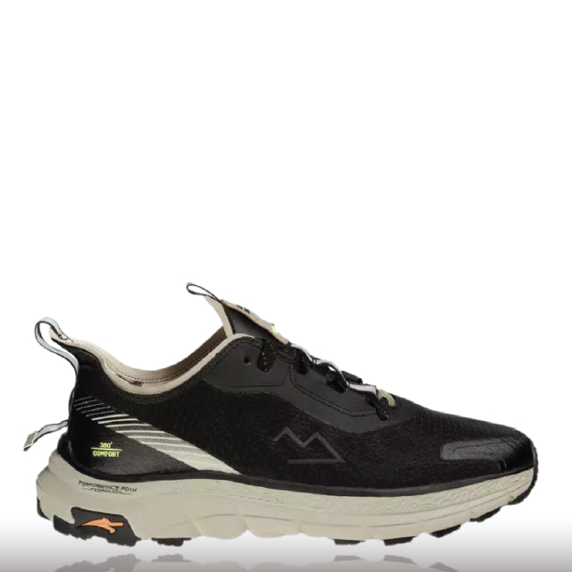 NAPO – Master Safety