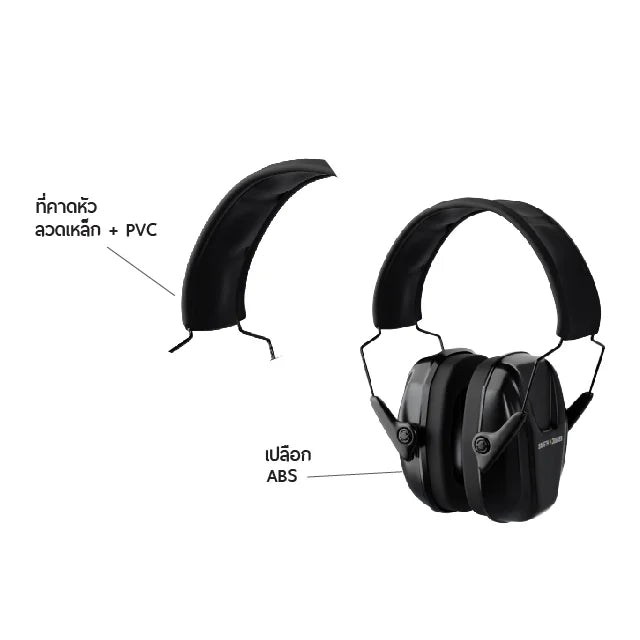 Safety Jogger รุ่น ETOSHA II ที่ครอบหูลดเสียง ที่อุดหู earmuff – Master ...